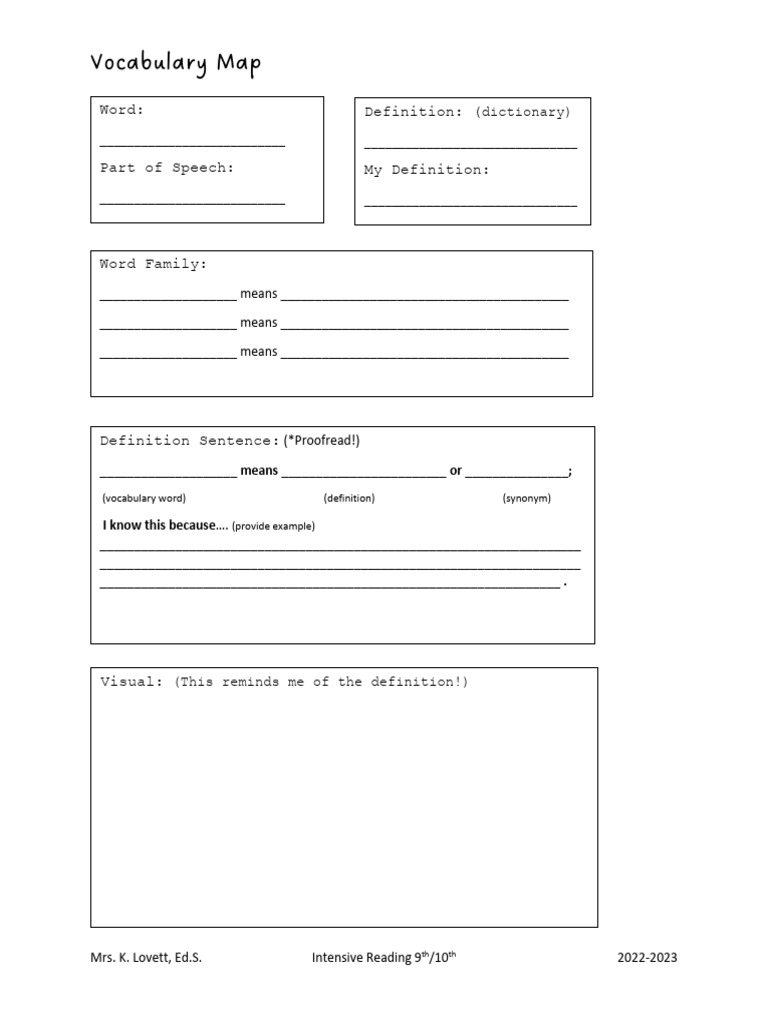 Vocabulary Maps Template | PDF | Language Arts & Discipline | Self ...