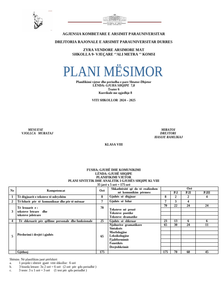 Plani Mesimor Gjuha Shqipe 8-2023-2024 | PDF