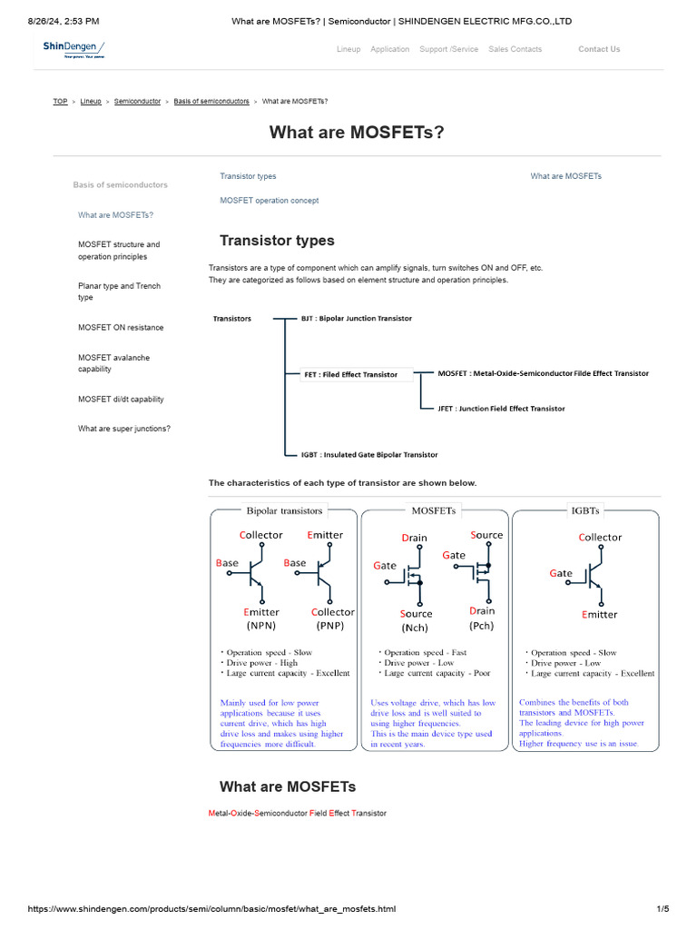 What Are MOSFETs - Semiconductor - SHINDENGEN ELECTRIC MFG - CO.,LTD ...