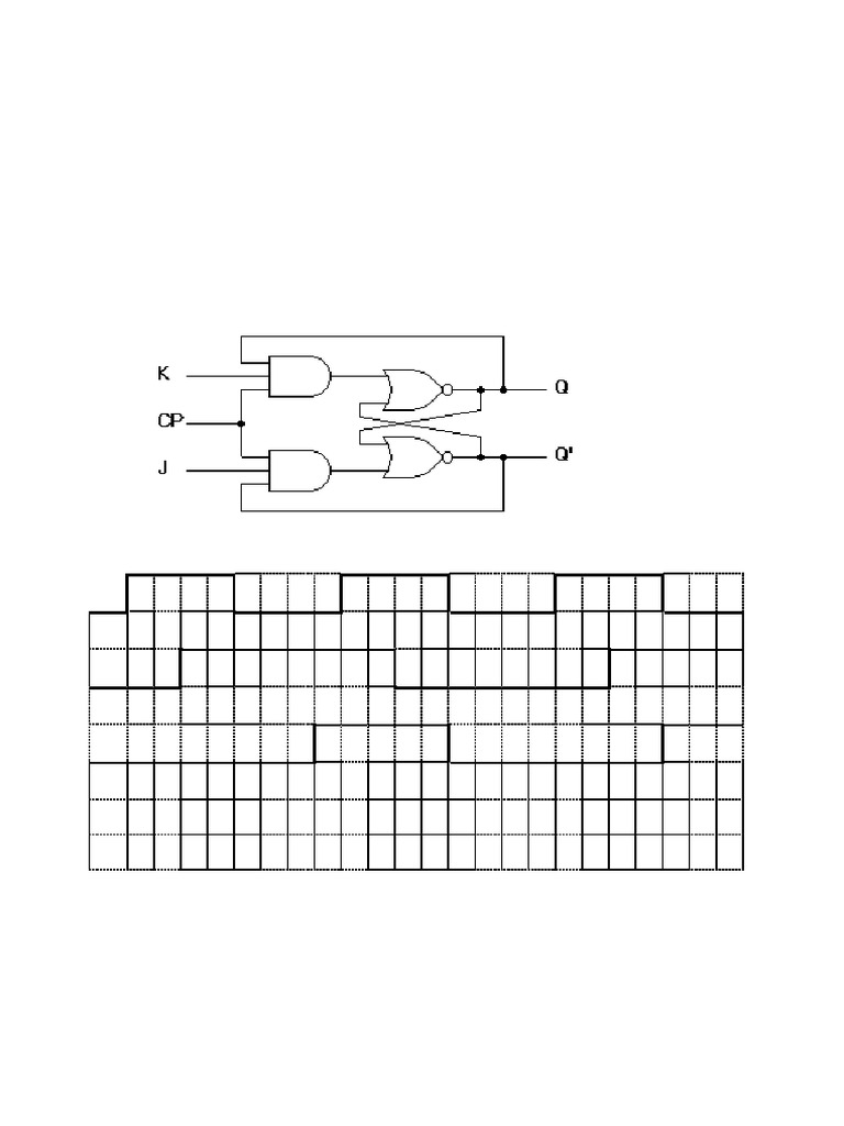 EEF 205E Introduction To Logic Design Homework 4 | PDF