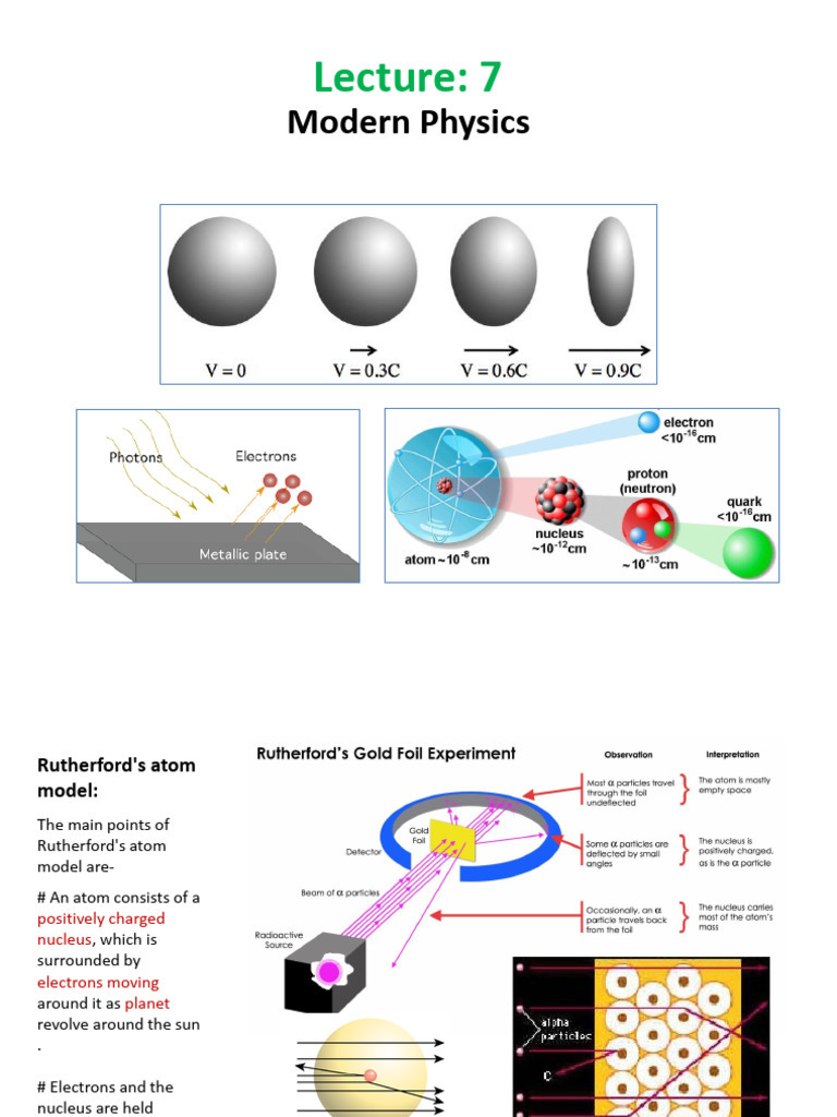 lecture_7__modern_physics_ | PDF | Atomic Orbital | Electron