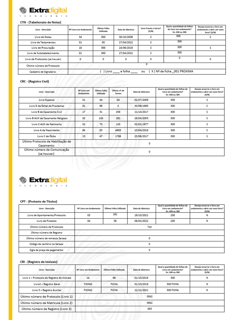 Partidas_-_MANUAL_FINALIZADO_2 cachoeira 2oficio assinado | PDF