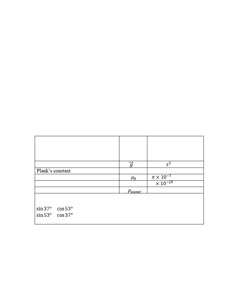 2015 Py Physics Model Examination | PDF | Waves | Force