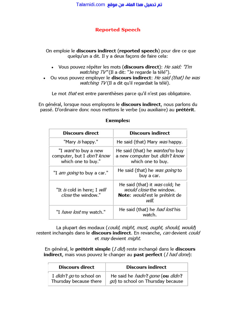 Talamidi.com Reported Speech | PDF | Language Mechanics | Linguistics