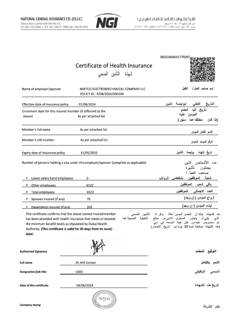 Ngi Group Policy Certificate 2024-2025 | PDF