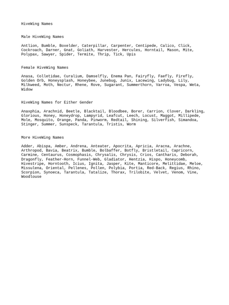 HiveWing Names | PDF