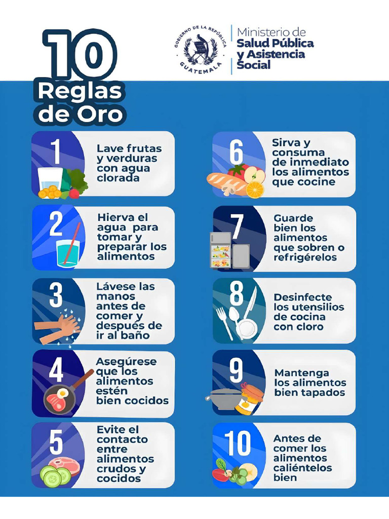 10 Reglas de Oro | PDF