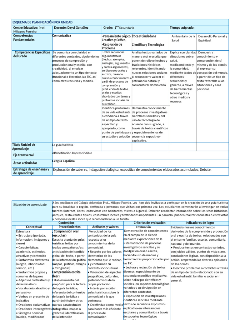 Dayci | PDF | Evaluación | Diseño