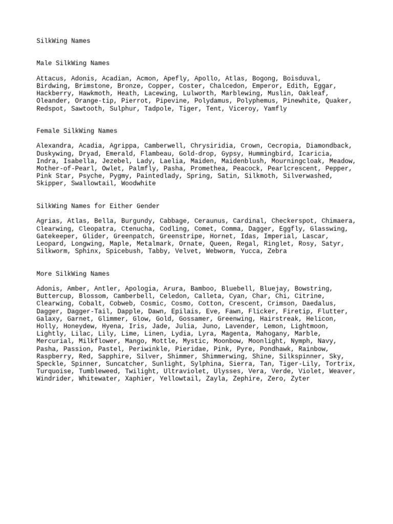 SilkWing Names | PDF