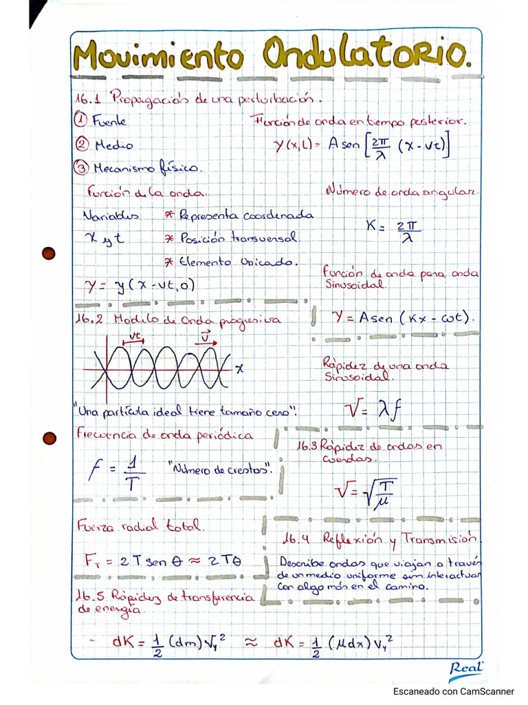 Borrador Cap 16 Física Iii | PDF