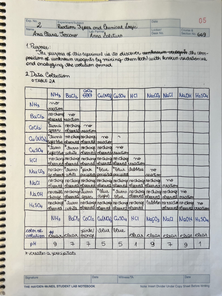 lab report exp 2-1 | PDF