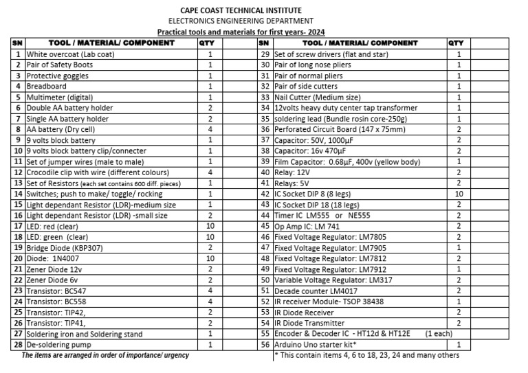 tools 2024 with Ard | PDF | Electronic Engineering | Computer Engineering