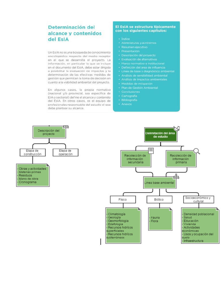 EJEMPLOS MODELOS_EIA | PDF