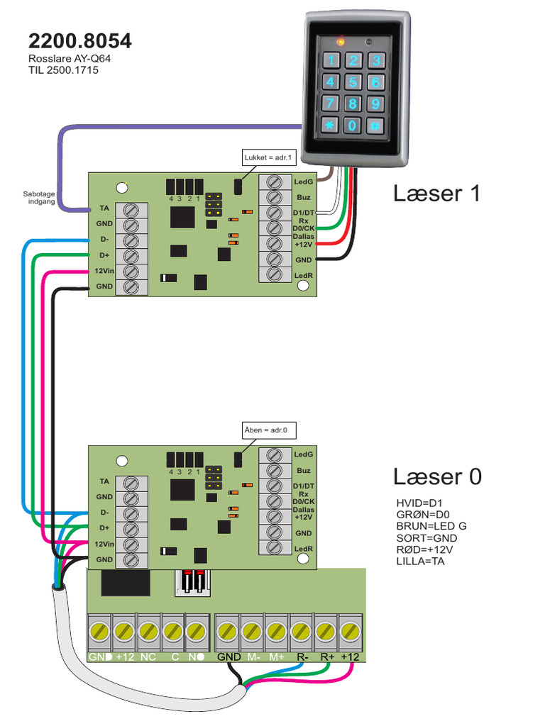 Læser 1: Rosslare AY-Q64 TIL 2500.1715 | PDF