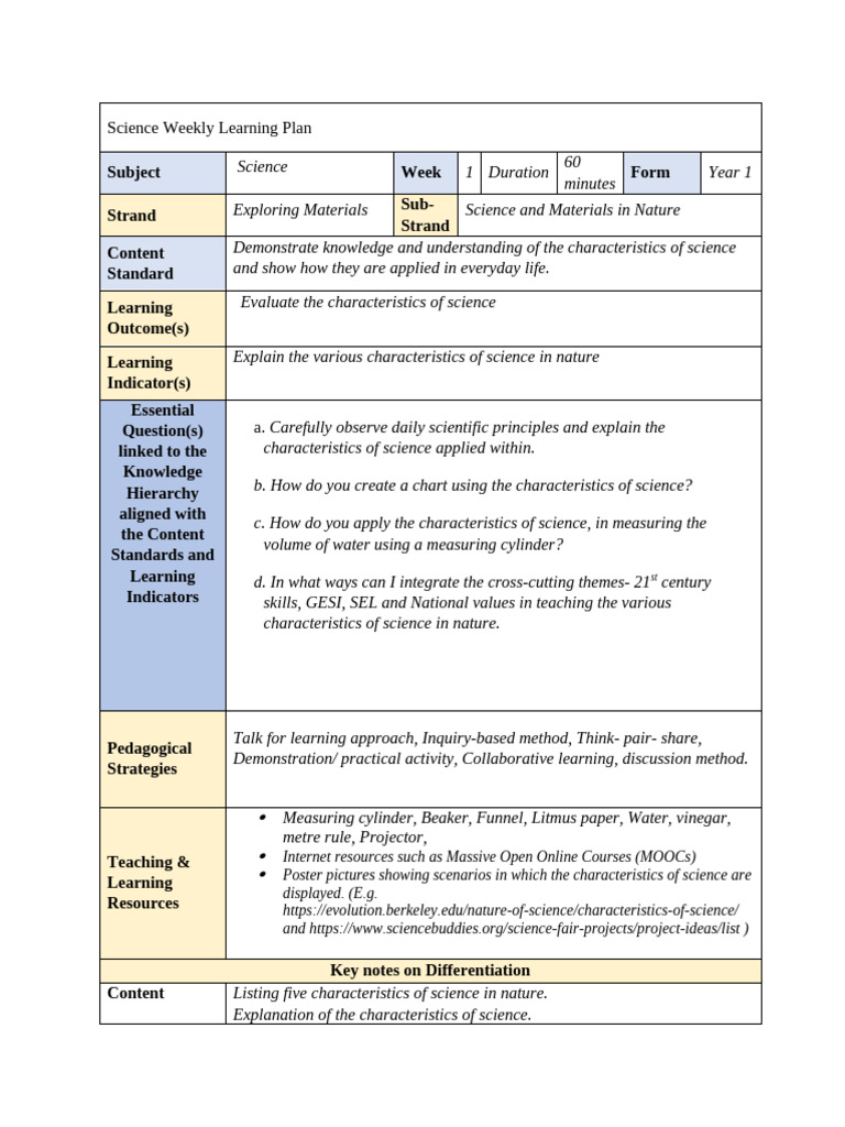 Year 1 Science Learning Plan: Materials | PDF | Learning | Science