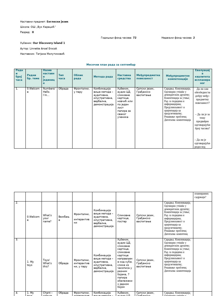 1 ODI 1 Mesečni Za Sept (30972) | PDF