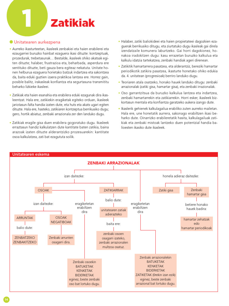 dbh3 Zatikiak 1 Kapitulua | PDF