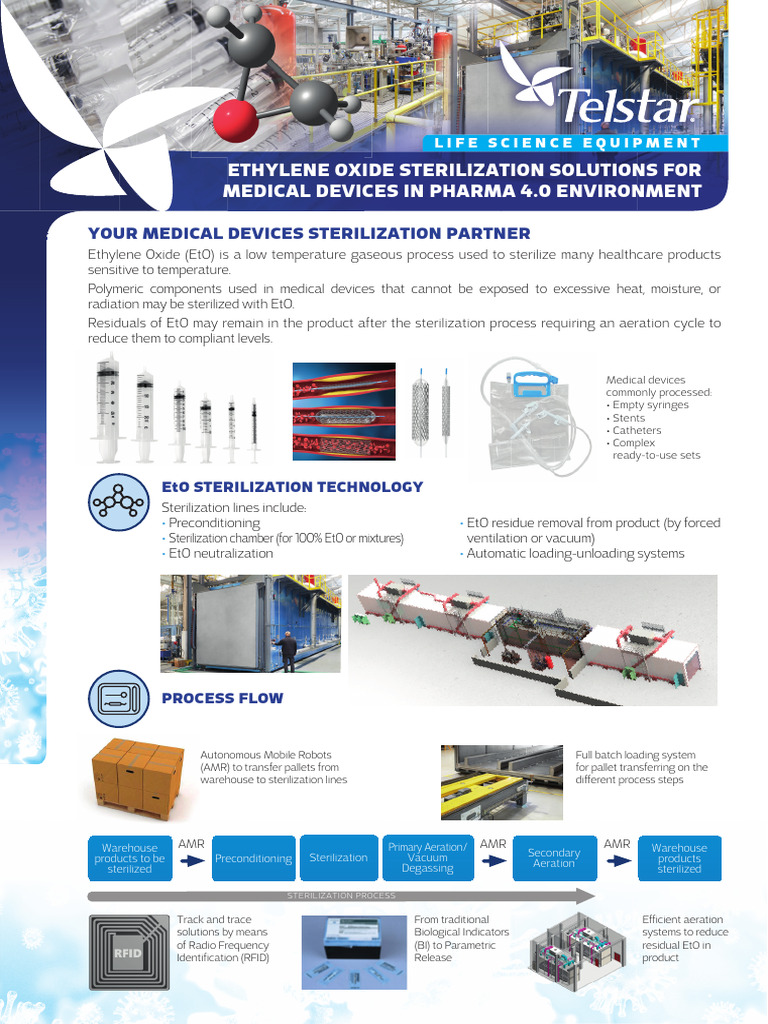 FL-YOUR_MEDICAL_DEVICES_STERILIZATION_PARTNER-EN | PDF | Sterilization (Microbiology)