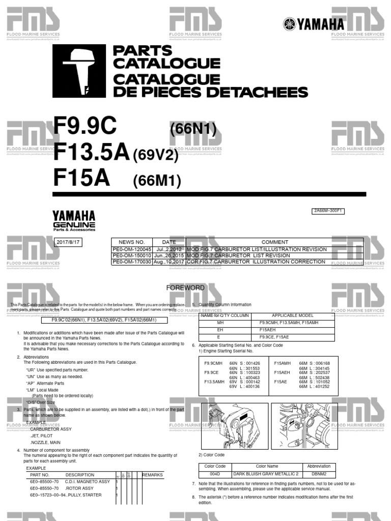 F9.9C F13.5a F15a | PDF