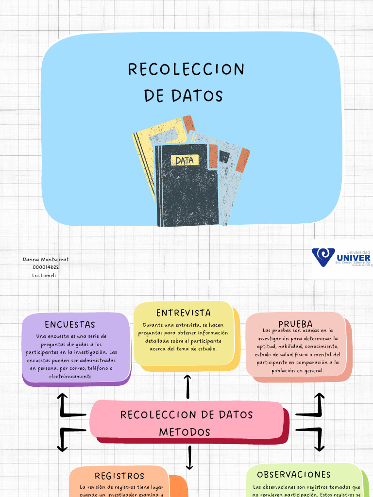 AlmeidaDanna Act3.3 | PDF