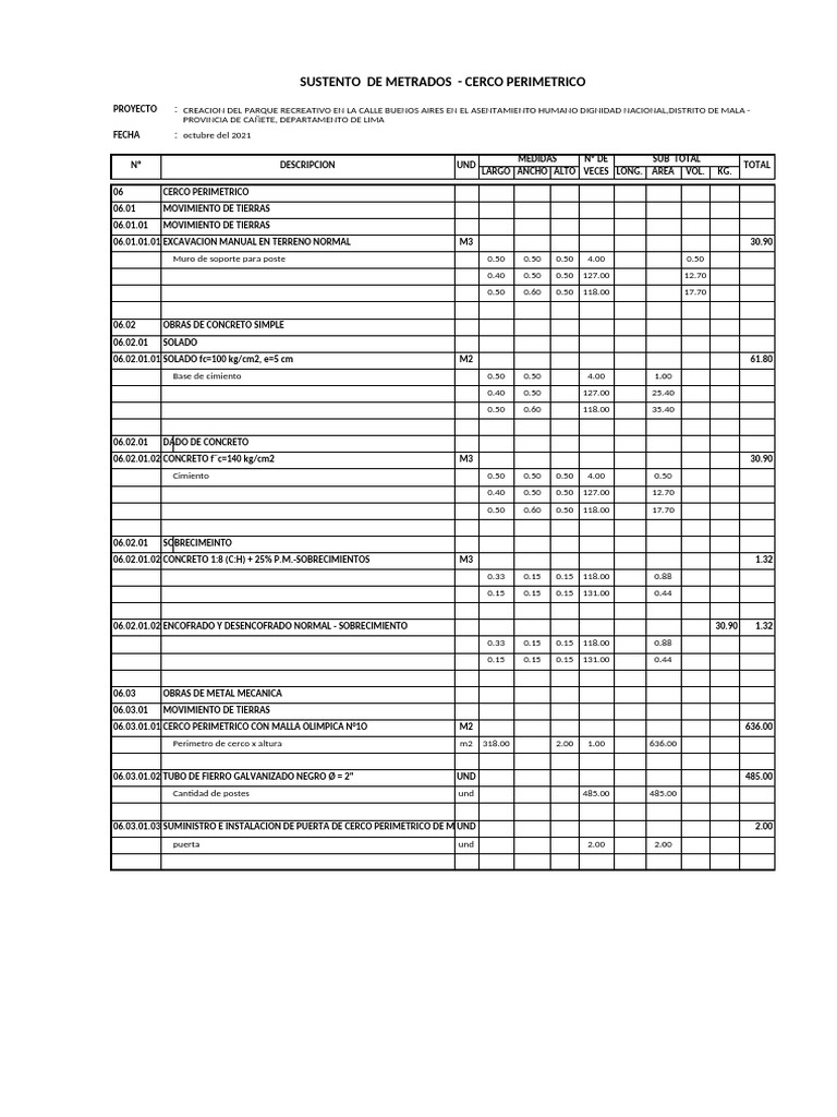4.6. Metrados Cerco Perimétrico | PDF | Ingeniero civil | Ingeniería estructural
