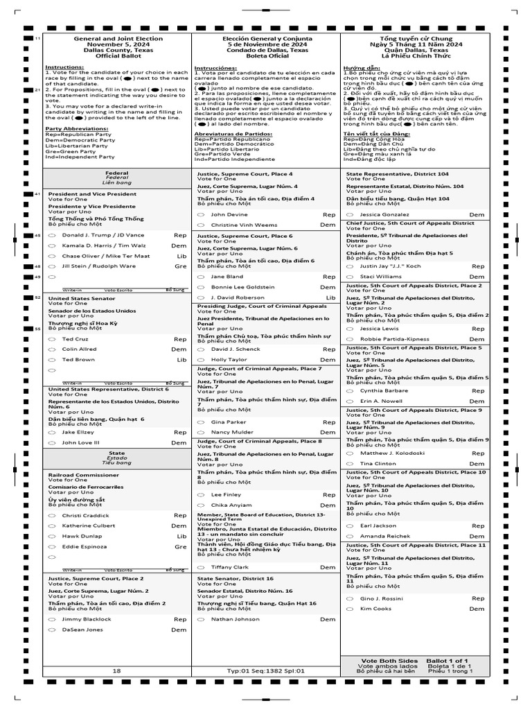 Dallas County Ballot Full | PDF