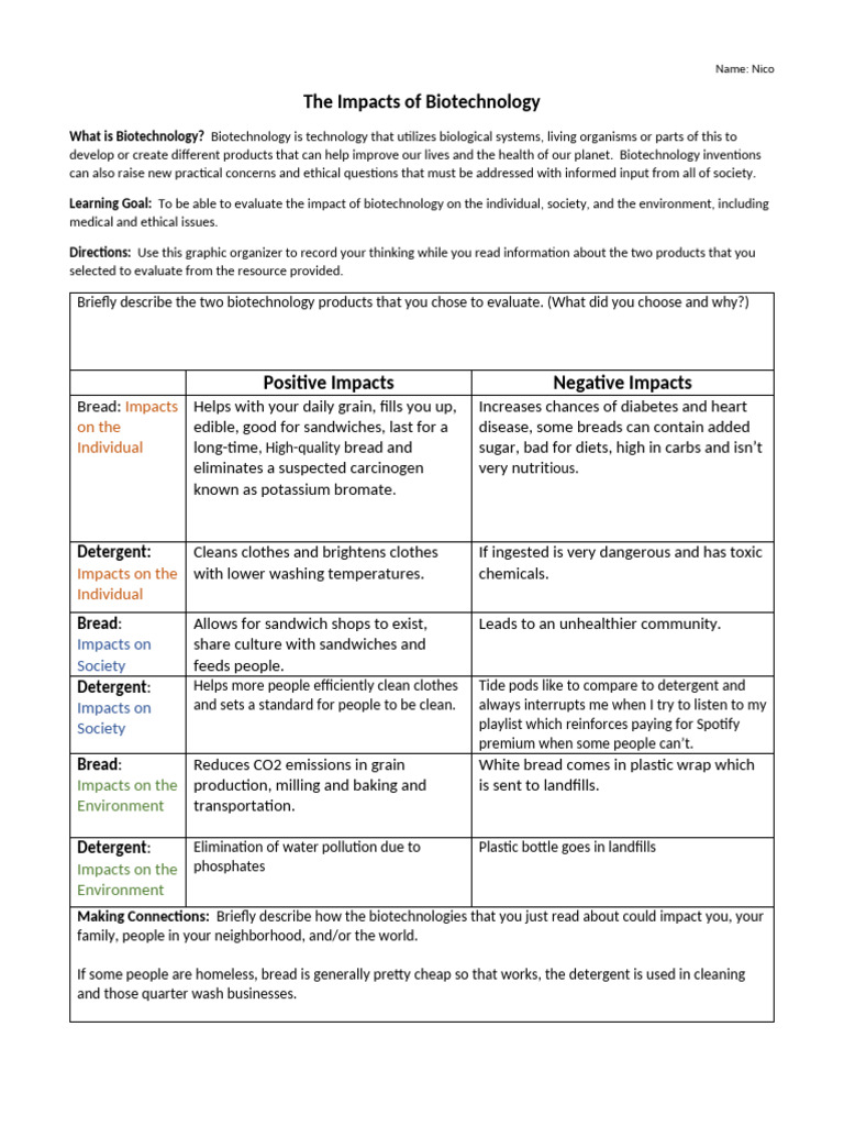 The Impacts of Biotechnology Graphic Organizer Student Document | PDF ...