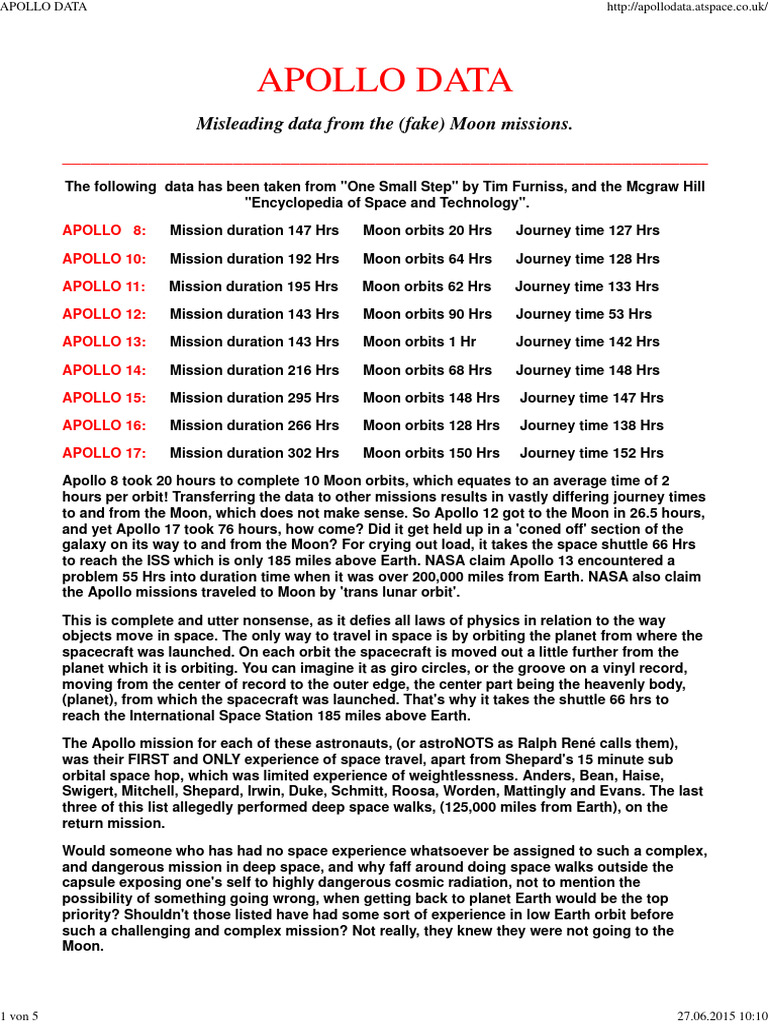 APOLLO DATA | PDF | Apollo Program | Apollo Lunar Module