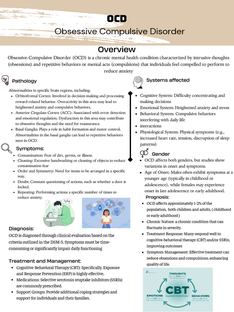 OCD-fact sheet | PDF | Obsessive–Compulsive Disorder | Anxiety