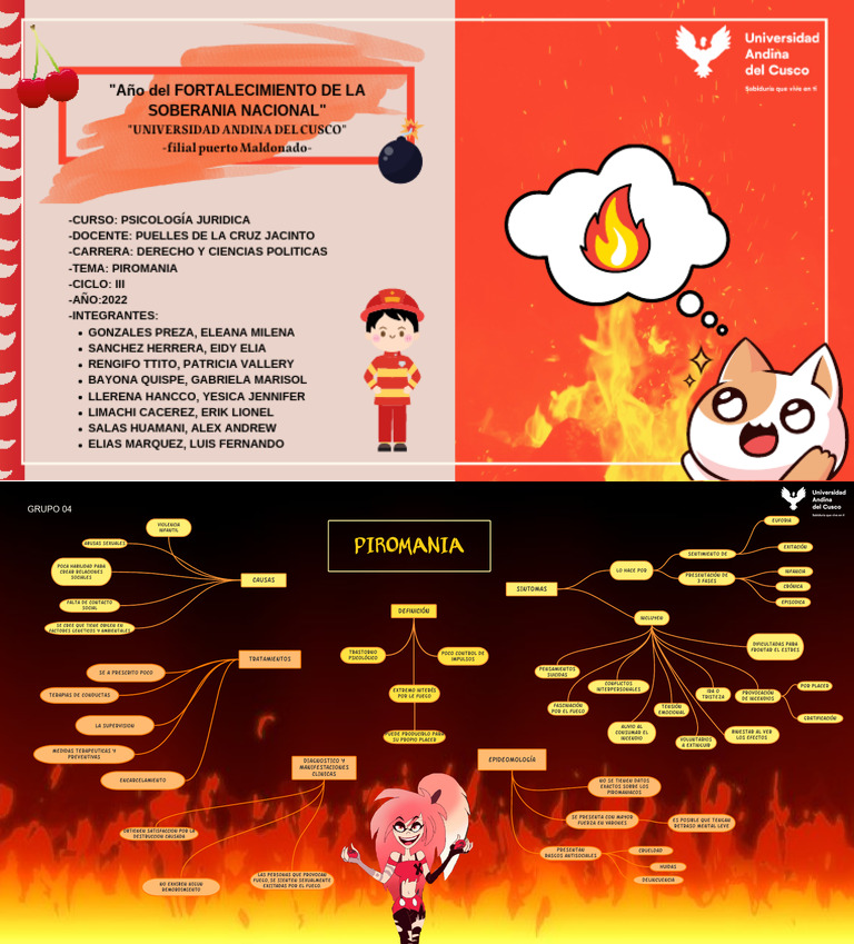 Piromania - Que Es? | PDF