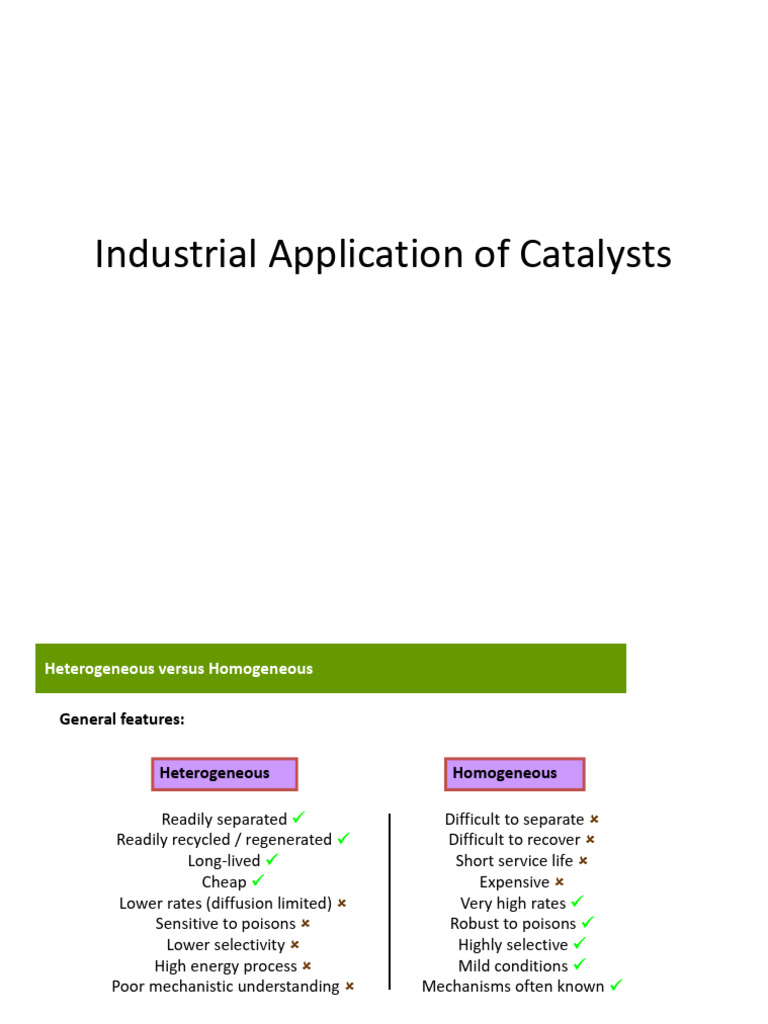 RB Lecture Catalysis Industrial Appln | PDF | Heterogeneous Catalysis ...