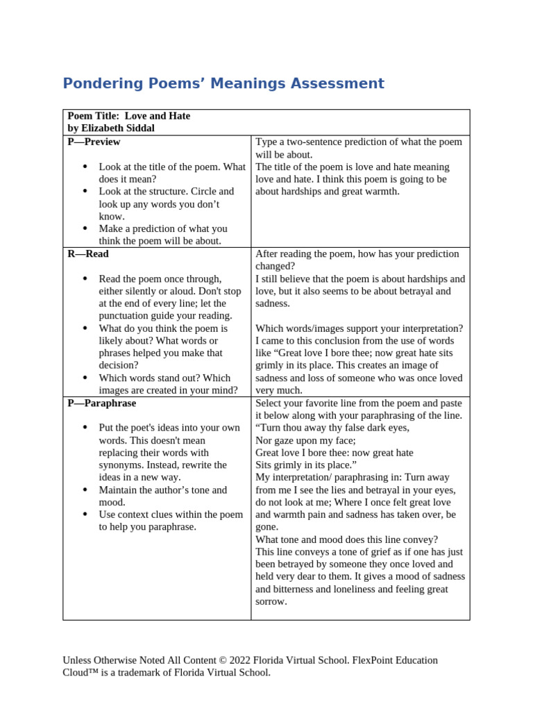 Pondering Poems Assess Rubric | PDF | Poetry