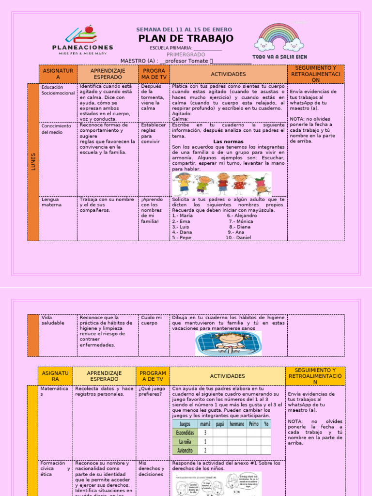 ?1° Miss Fer S18? | PDF