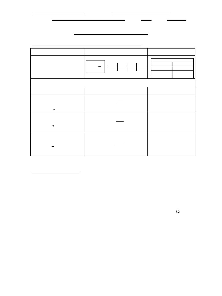 resis_1 | PDF | Resistencia Eléctrica y Conductancia | Metrología