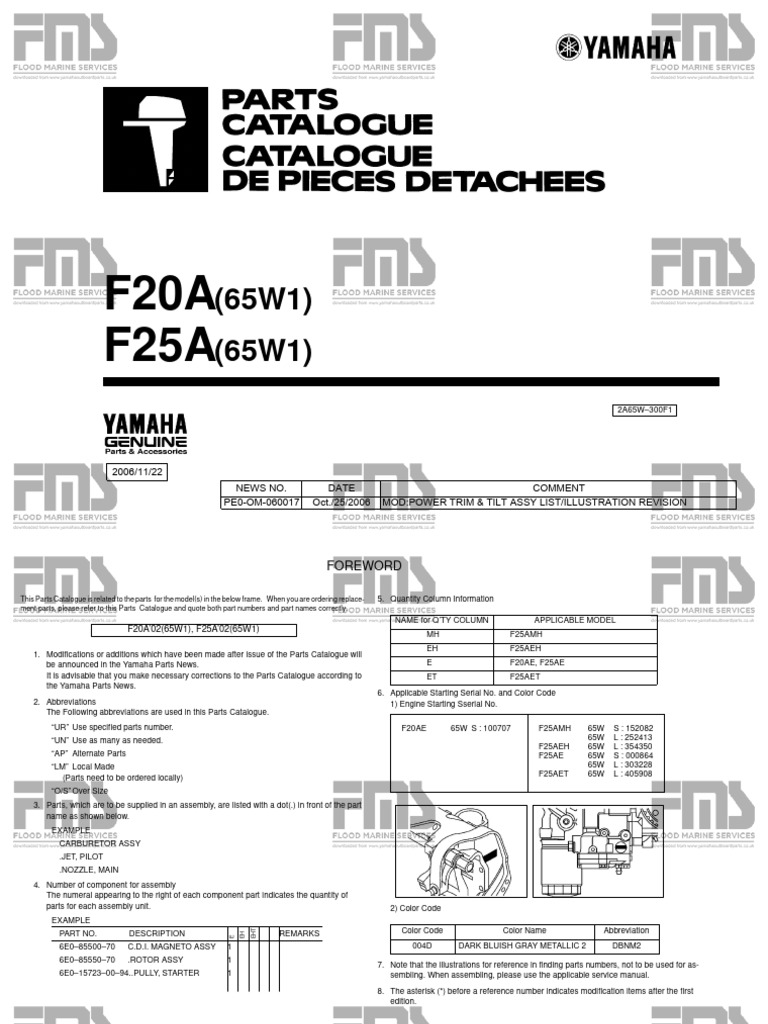 F20A | PDF | Motor Vehicle