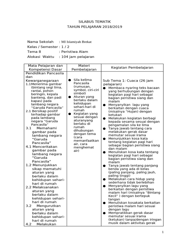 (Materiku86.Blogspot - Com) Silabus Kelas 1 SD K13 Rev18 Tema 8 | PDF