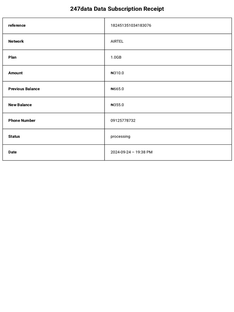 247data Subscription Receipt | PDF