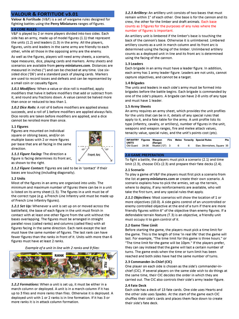 Valour & Fortitude Wargame Rules v3.1 | PDF | Artillery | Brigade