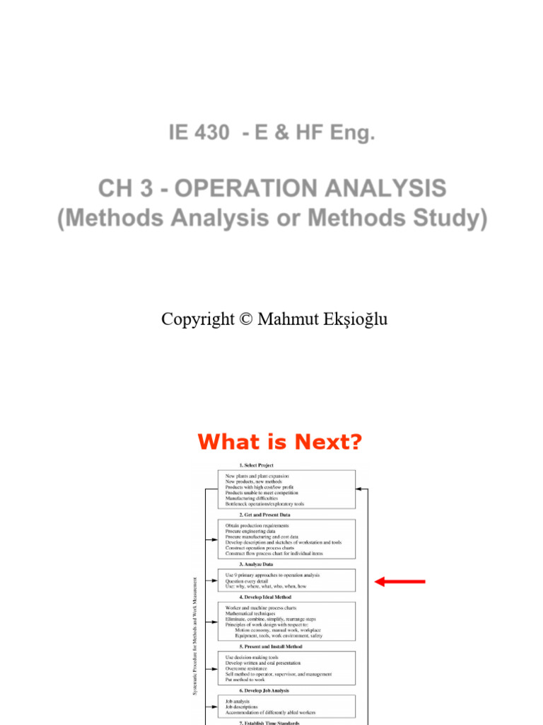 CH 3 -Operation Analysis | PDF | Inventory | Human Factors And Ergonomics