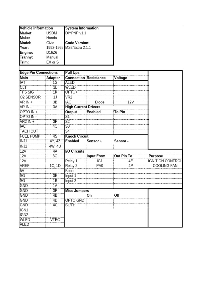 Diypnp Setup 1995 Honda Civic | PDF