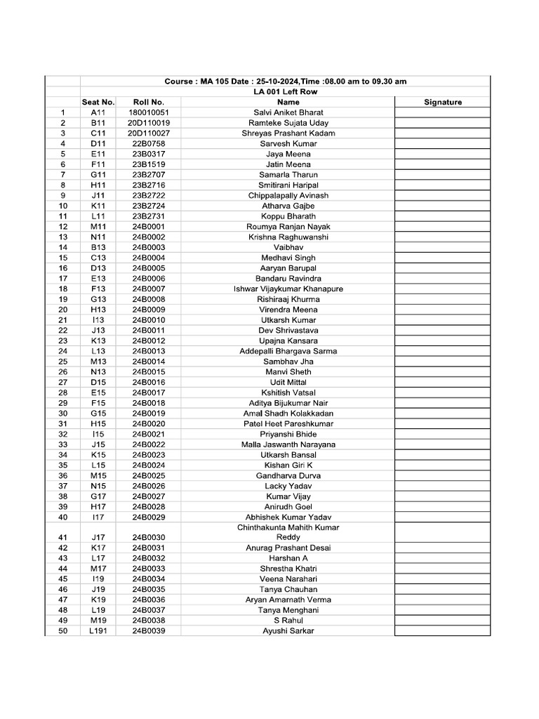 Quiz2 Seating | PDF