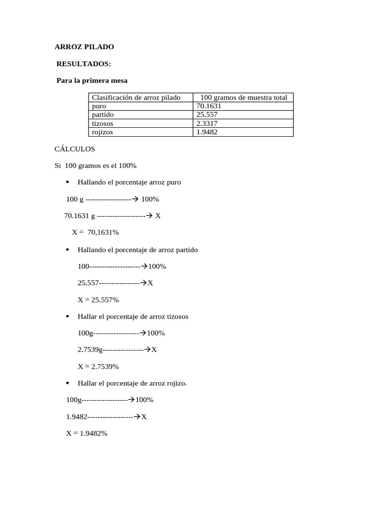 Arroz Pilado Infom Cal | PDF