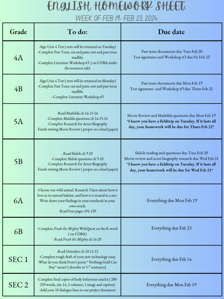 21.english Homework Sheet Feb 19-23, 2024 | PDF