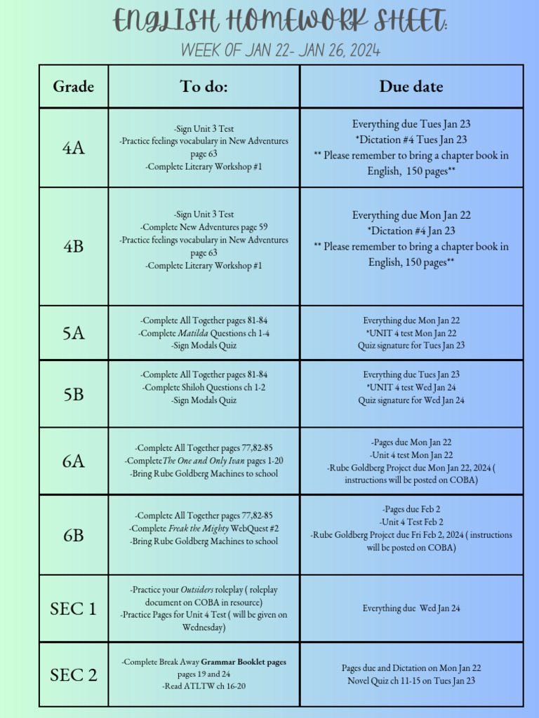 English Homework Sheet Jan 22-26, 2024 | PDF