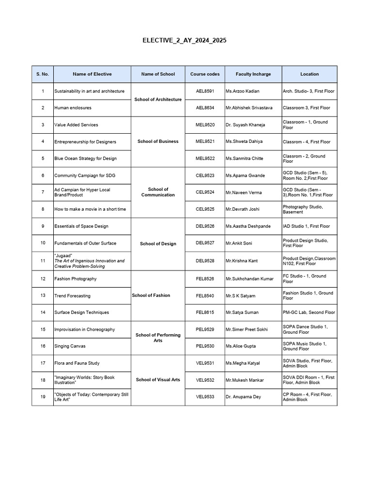 Elective 2 Venue List Odd Semester AY 24 25 | PDF | The Arts
