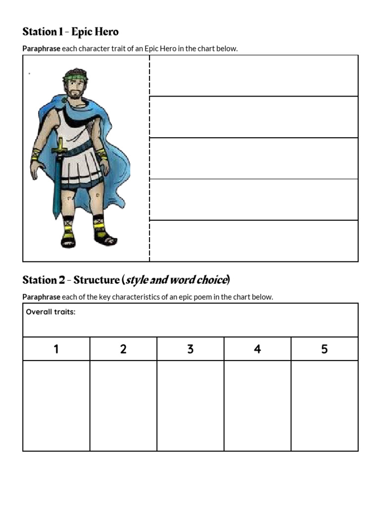 Epic Hero Traits and Journey Analysis | PDF