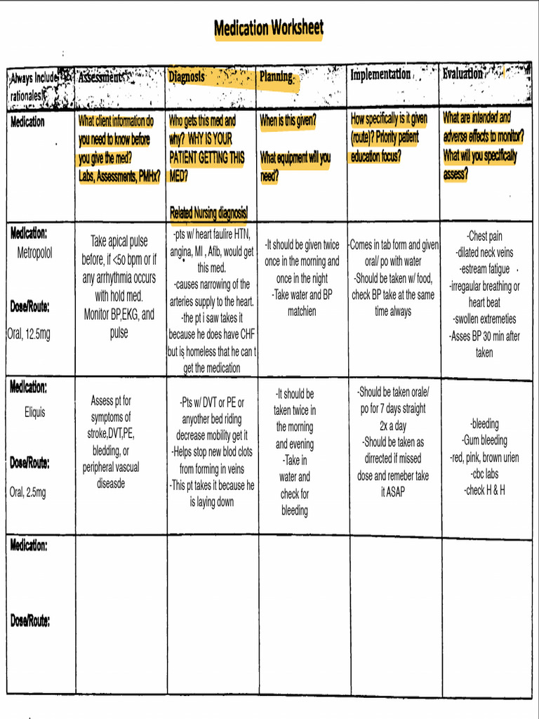 Medication Worksheet | PDF | Ischemia | Physiology
