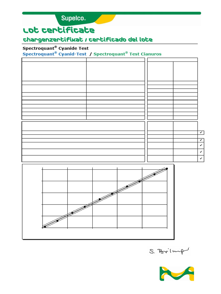 Lot Certificate: Chargenzertifikat / Certificado Del Lote | PDF ...