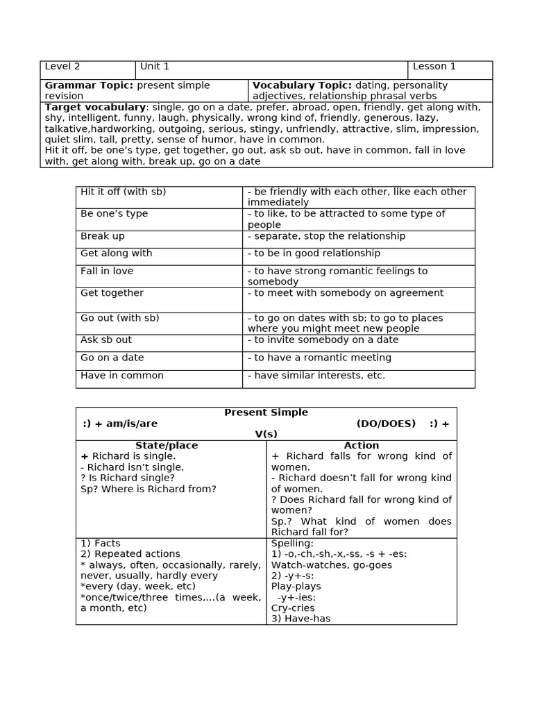 Curriculum + Grammar LVL 2 | PDF | Verb | Linguistics