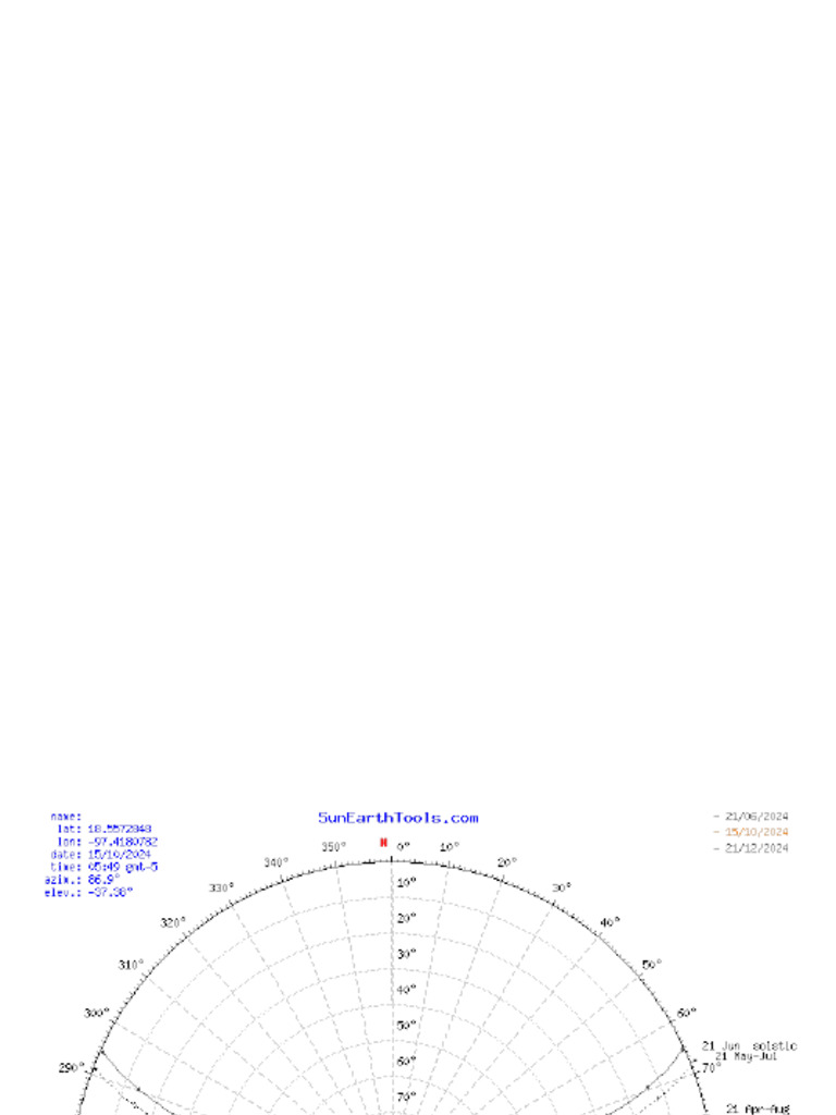 SunEarthTools_SunPath_1728964146949 | PDF